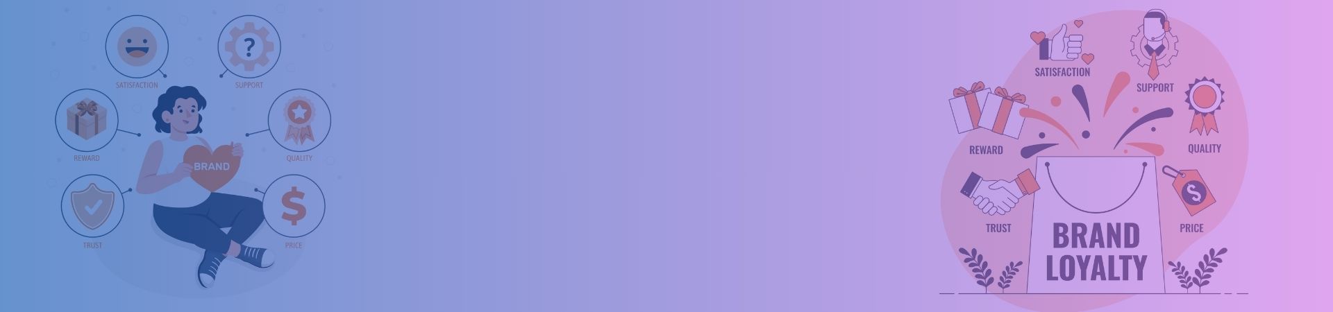 Enhanced Brand Content - Navus IT Services