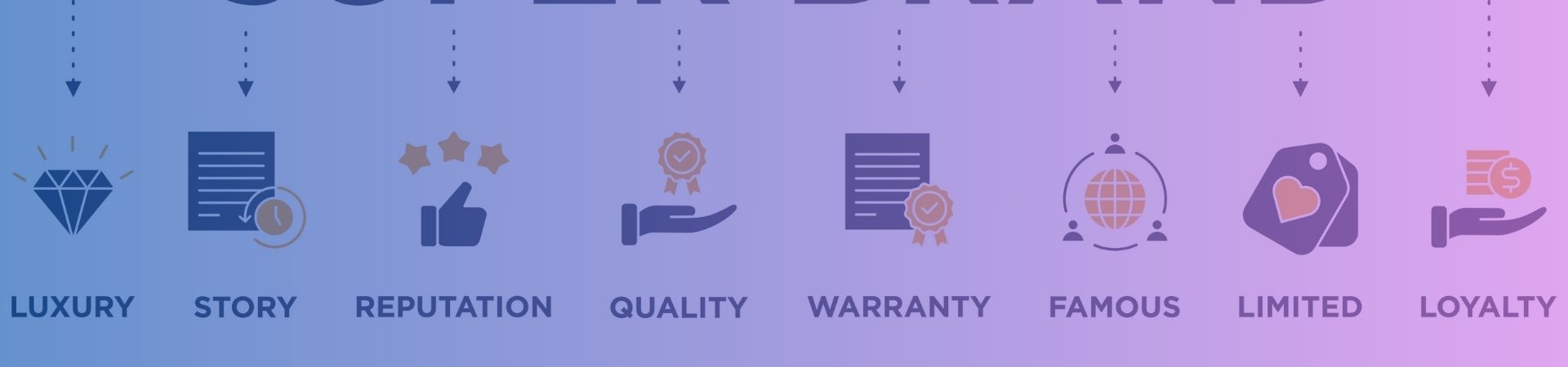 Brand Store - Navus IT Services